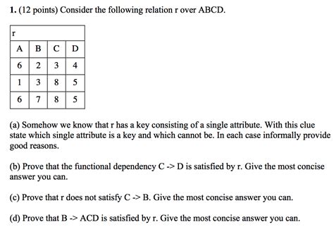 consider the following relation r over abcd somehow