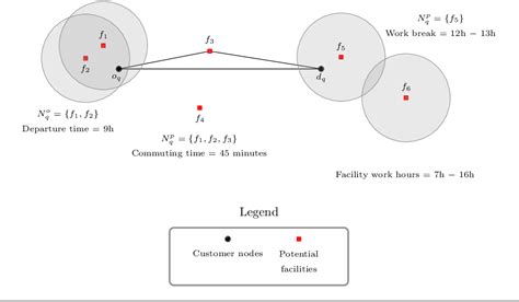 [pdf] a benders decomposition algorithm for the maximum availability service facility location