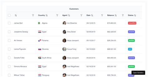 Datatable Samplesdoc Forked Codesandbox