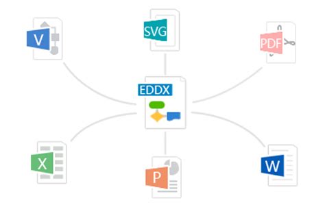 how to convert flowchart to pdf b c guides