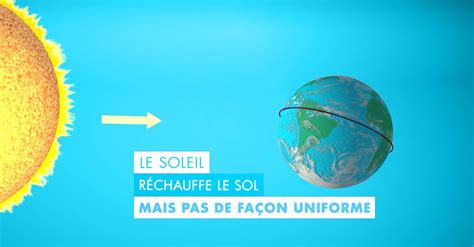 Qu est ce qui cause le vent MétéoGlobale