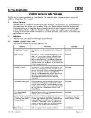 Fillable Online Sales And Use Tax Annotations 120 0000 CDTFA Fax