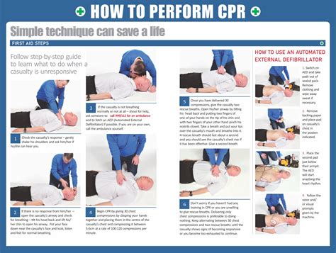First Aid Poster 10 Free PDF Printables Printablee