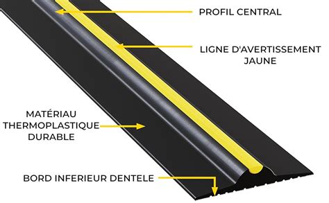 Kit De Joint De Seuil De Porte De Garage De 15 Mm De Haut Longueur De