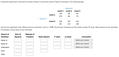 solved a factorial experiment involving two levels of factor