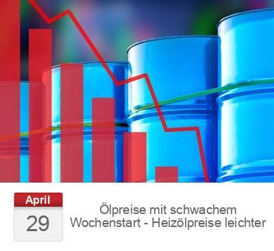 Heizöl Markt aktuell Ölpreise starten schwach in neue Woche
