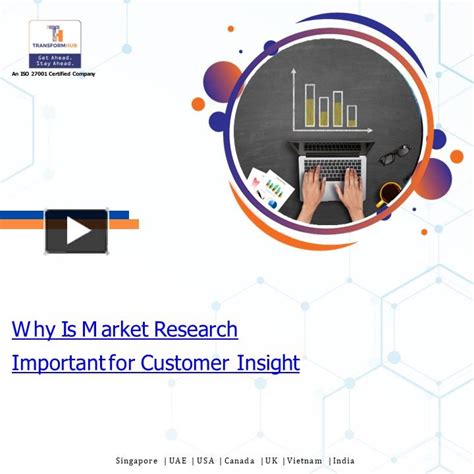PPT Why Is Market Research Important For Customer Insight PowerPoint