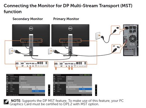 Wiring Diagram For Dual Monitors