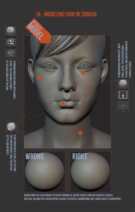 Zbrush Tutorial 3d Tutorial Sculpting Tutorials Art Tutorials