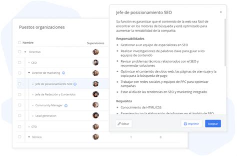 El perfil de candidato Cómo definirlo y reclutarlo en tu empresa