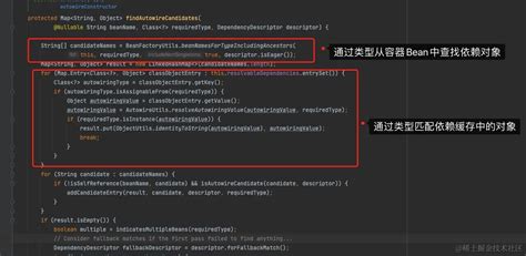 一文搞懂spring autowired注解的使用及其原理一、全文概览 二、 autowired简介与使用 1、简介 掘金