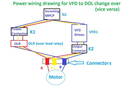 Wiring Diagram Vfd With Bypass Starter 4K Wallpapers Review