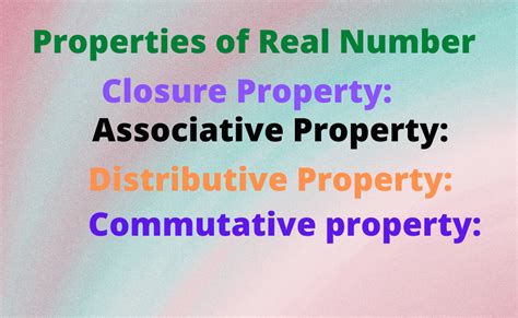 basic properties of real number distributive closure associative and commutative