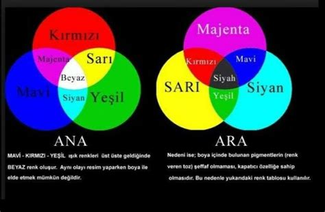 mağaza koleksiyon fabrika gri boya hangi renklerden oluşur canlı