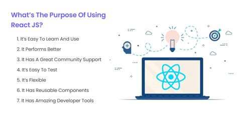 what is react js used for [complete guide 2024] graffersid