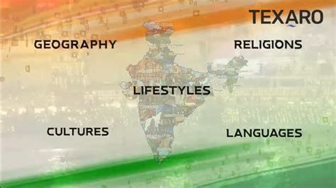Jay Hind Let Your Spirits Fly High With The Indian Flag Today Happy