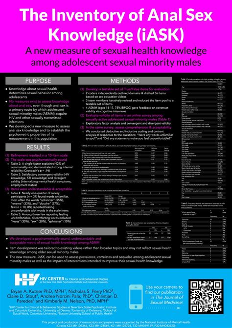 columbia psychiatry on twitter iask you ask we all ask for anal sex knowledge