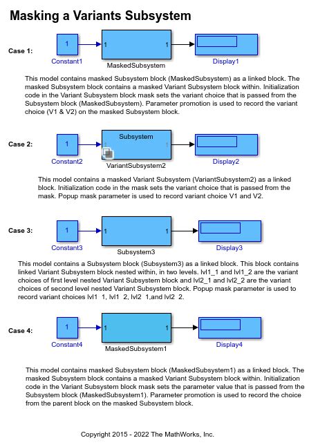 mask a variant subsystem matlab and simulink mathworks américa latina