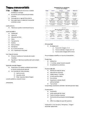 Glosario INTRODUCCIÓN Un glosario se define como catálogo de palabras