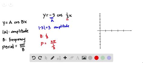 solved in exercises 35 42 determine the amplitude and period of each function then graph one