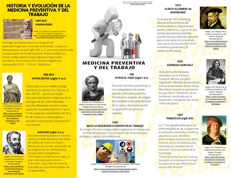 Historia De La Medicina Forense Timeline Timetoast Timelines The Best