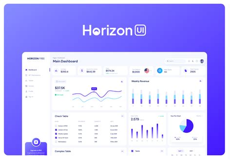 21 Free Open Source React Dashboards And Control Panel Templates