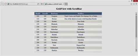 gridview with scrollbars in asp