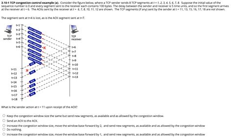 Solved Tcp Congestion Control Example A Consider The Chegg
