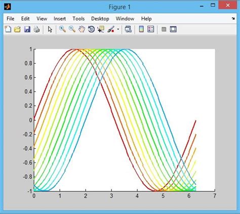Plotting In MATLAB Thesis123 Equations Plots Basic