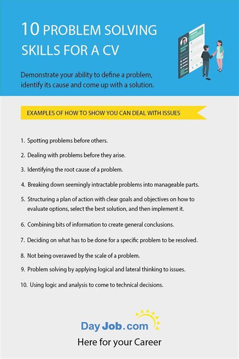 10 Problem Solving Skills For Your CV In 2023 Problem Solving Skills