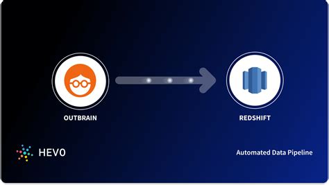 outbrain to redshift integration simplified 2 easy methods learn hevo