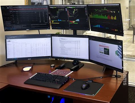 Pics Of Day Trading Computer Setups Shop At Trading Computers