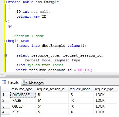Insert Into Select Lock Table Sql Server Elcho Table