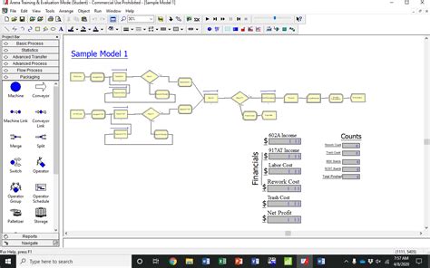 “chapter 2 elements of a simulation model” in “systems simulation” on openalg