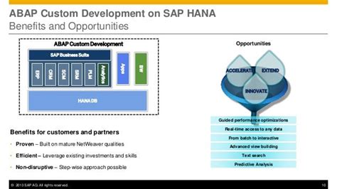 2 abap for sap hana overview