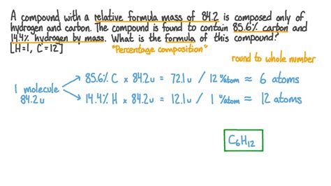 Question Video Determining The Formula Of A Compound From Its