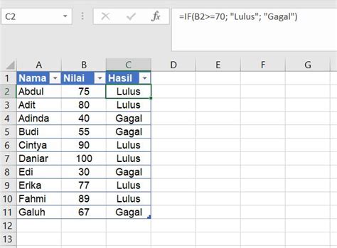 Rumus IF Di Excel Jenis Cara Menggunakan Dan Contoh Contohnya