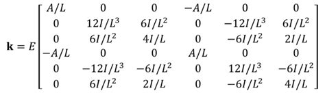 euler bernoulli beam column akcelyan structures lab