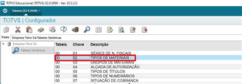 Cross Segmento Backoffice Linha Protheus SIGAEST MATA010 Como