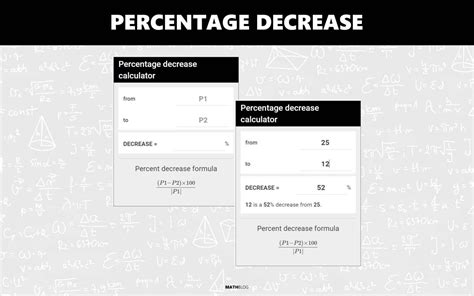 Percentage Decrease Calculator