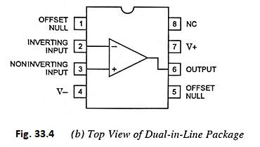 Op Ic Pin Diagram And Its Working Eeeguide