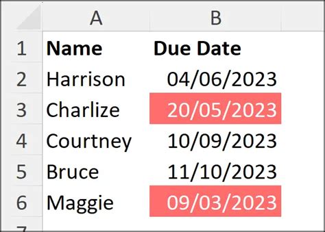How To Compare Dates In Excel Computergaga