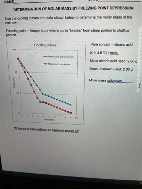 Solved NAME DETERMINATION OF MOLAR MASS BY FREEZING POINT Chegg