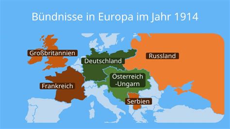 Erster Weltkrieg Übersicht 1914 1918 mit Video
