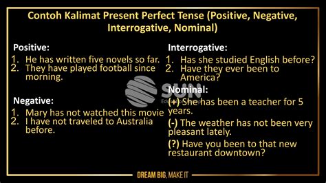 12 Tenses Dalam Bahasa Inggris Rumus Contoh Kalimatnya