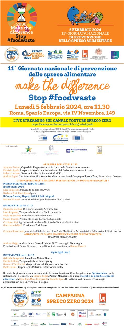 Giornata Nazionale Di Prevenzione Dello Spreco Alimentare 2024