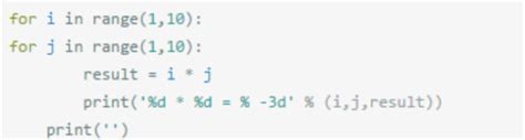 给python小白看的10个使用案例，入门python就在这里 知乎