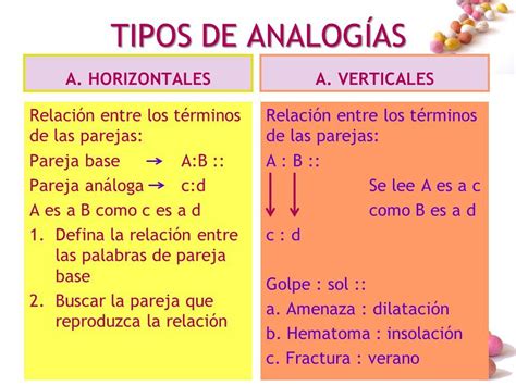 Compilación DEFINICIONES DE ANALOGÍA Relación que se repite pero