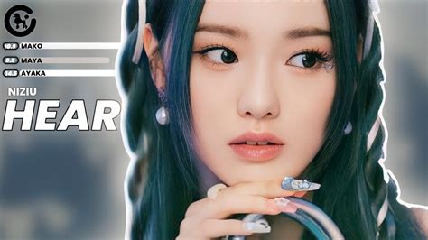 Niziu Heartris Line Distribution Youtube