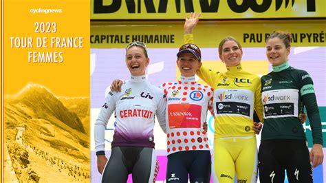 Road Cycling News Race Results